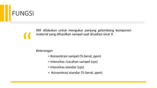 XRF (X-ray fluorescence) Fisika Material.pptx