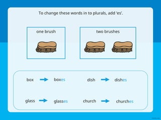 Plurals English fun teachers kids 00511.ppt