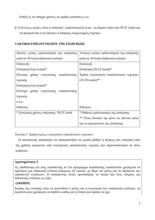 Επιλογή Τεχνικών διδασκαλίας | PDF