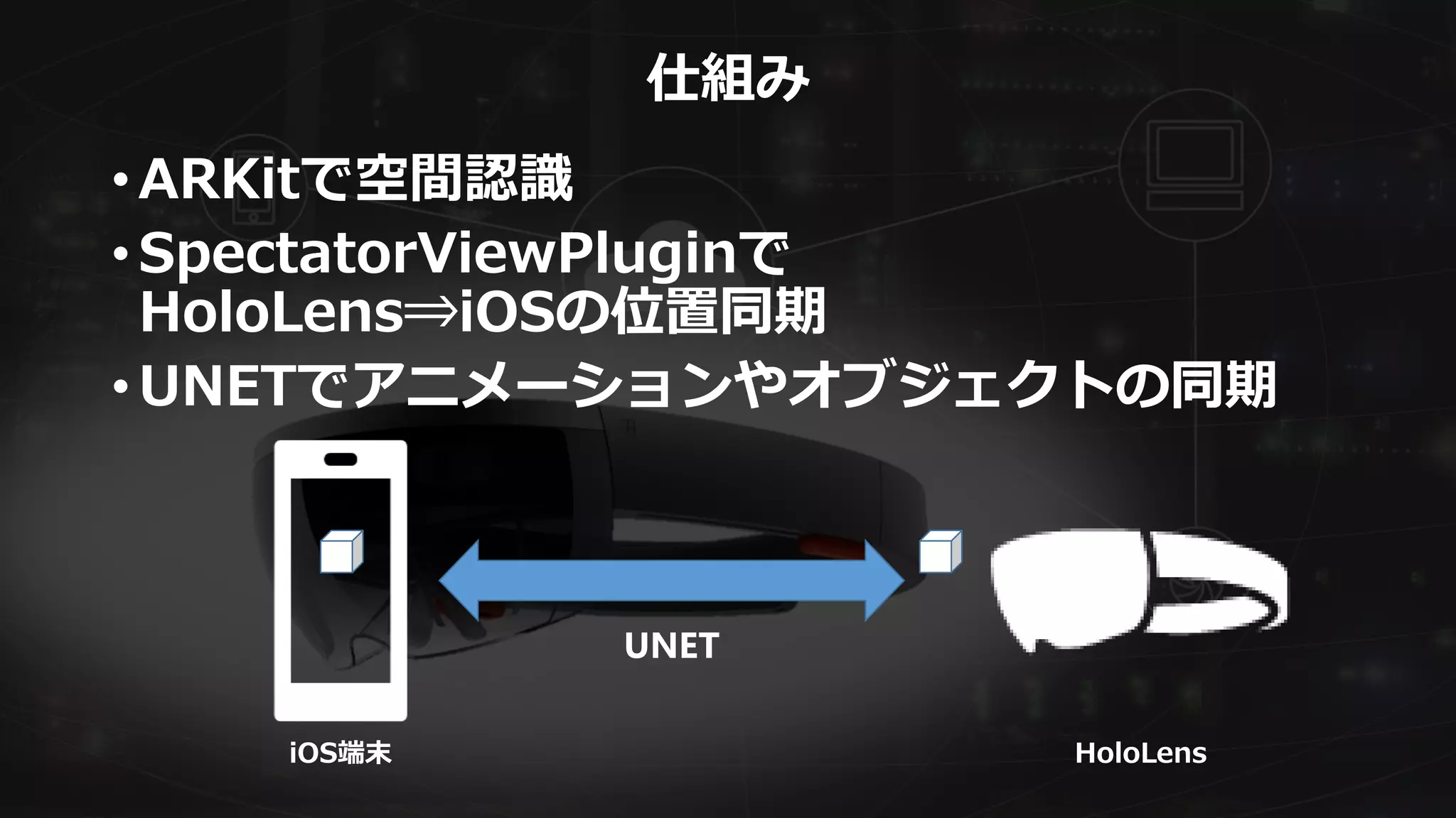 SpectatorView(Preview)を試してみる | PPT
