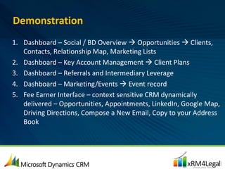 xRM4Legal Strategic Marketing & Business Development Capability | PPT