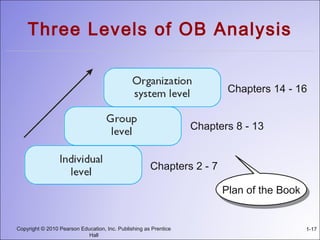 X robbins eob10_basic_ppt_ch01 | PPT