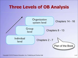 Individual differences iXRobbins_EOB10_Basic_PPT_CH01.ppt