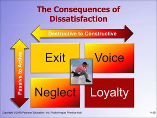 XRobbins_EOB10_Basic_PPT_CH04.ppt