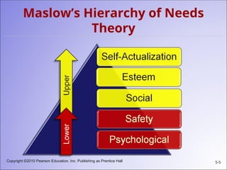 XRobbins_EOB10_Basic_PPT_CH05.ppt....... | PPT