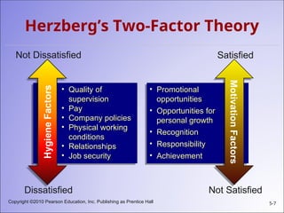 XRobbins_EOB10_Basic_PPT_CH05.ppt....... | PPT