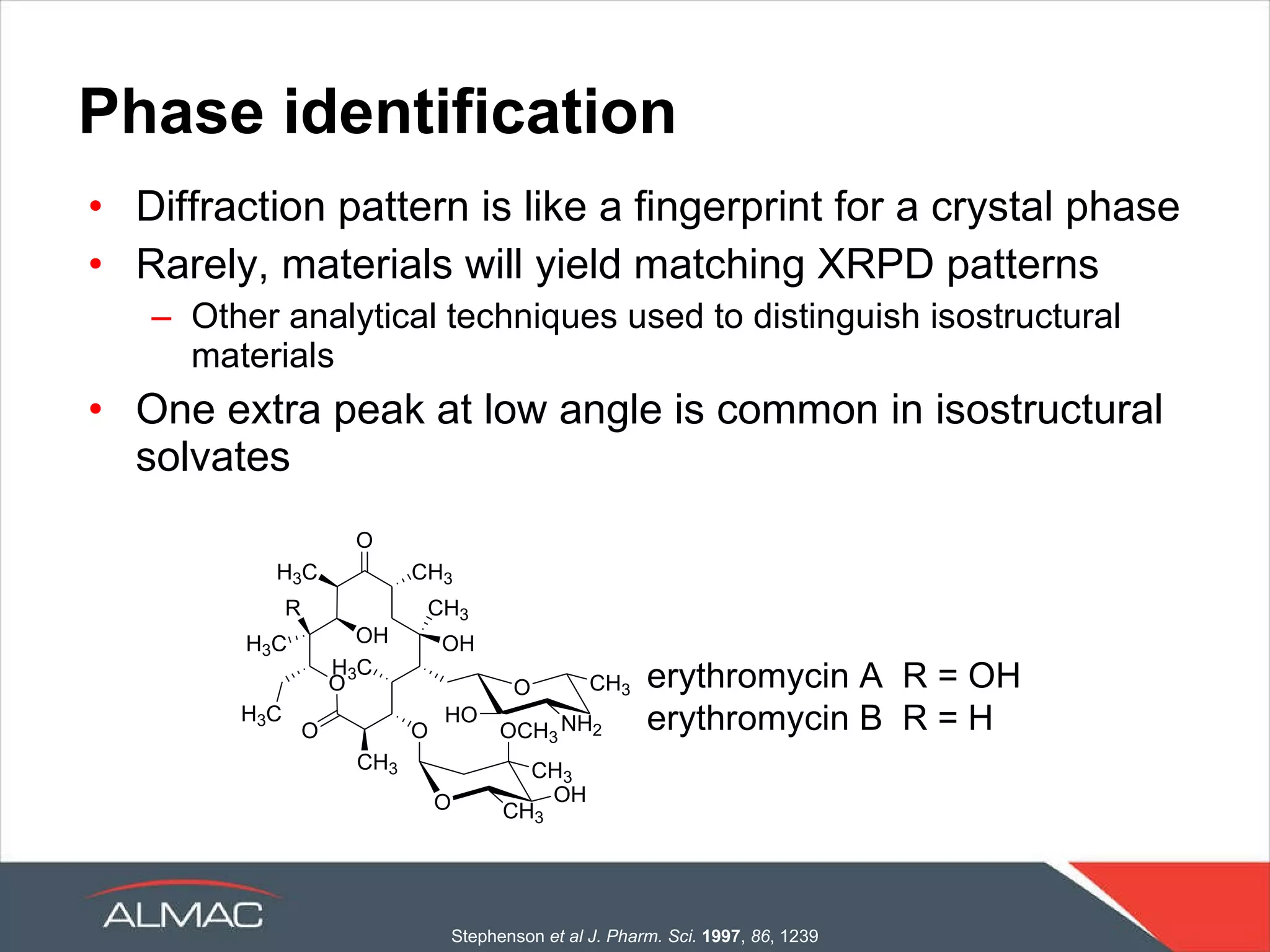 X-ray Powder Diffraction:exposing the bare bones of solid forms | PPS
