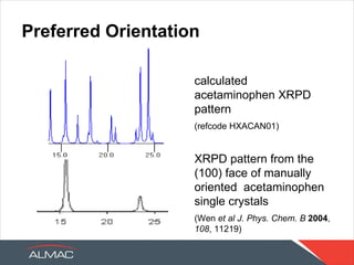 X-ray Powder Diffraction:exposing the bare bones of solid forms | PPS