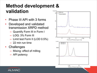 X-ray Powder Diffraction:exposing the bare bones of solid forms | PPS