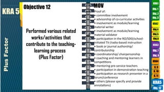 xRPMS Portfolio-Means of Verification for TI-III.pptx | Educational ...