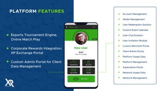 Xr sports group investment deck | PDF