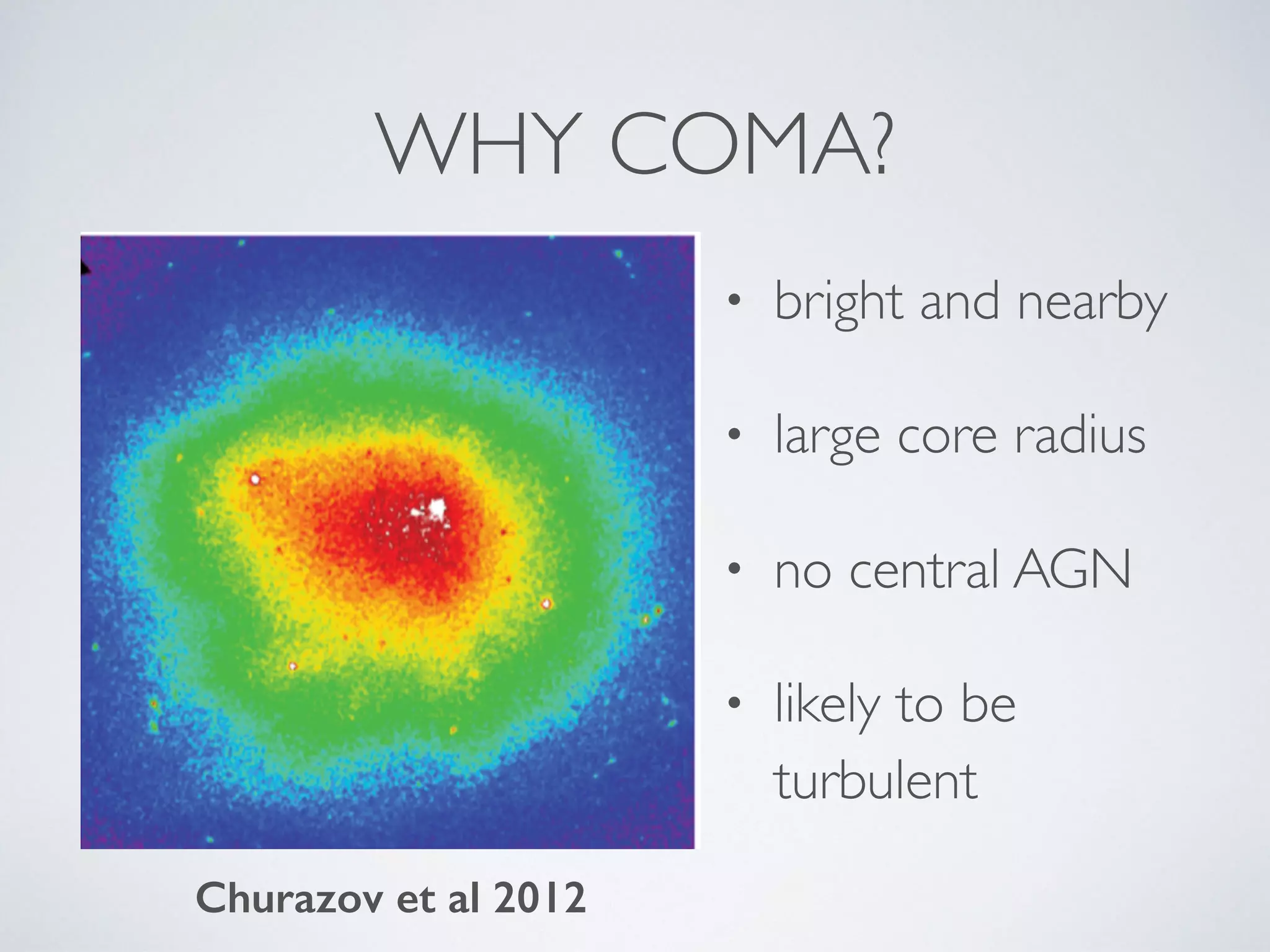 Galaxy Cluster Gas Motions with X-ray Surveyor: Probing the Small ...
