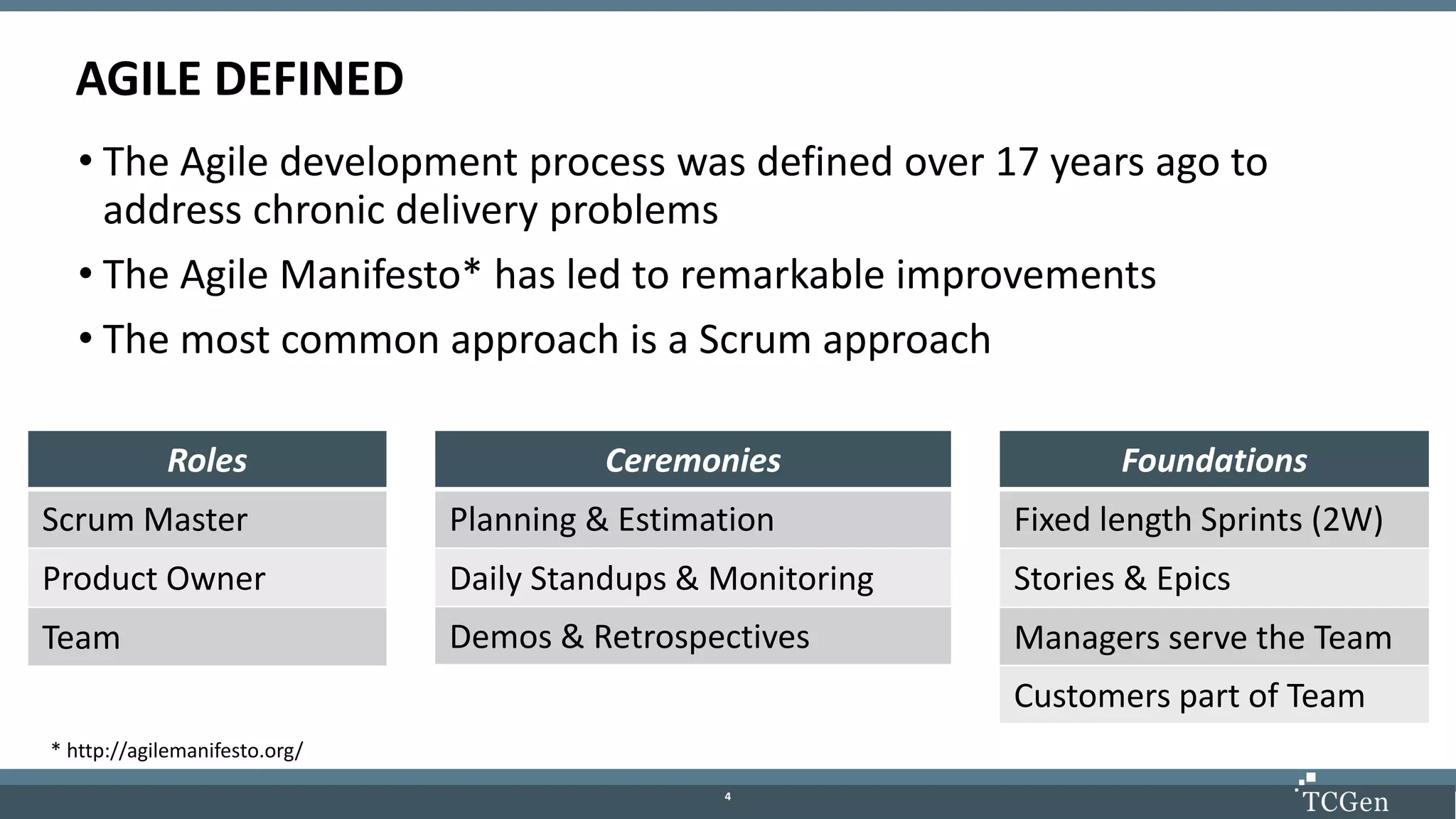 Smart Agile: An Elegant Recipe for Product Developers | PPT