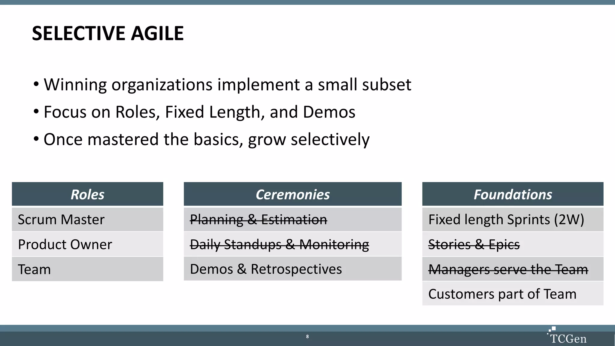 Smart Agile: An Elegant Recipe for Product Developers | PDF