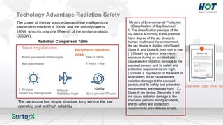 Xrt x ray transmission ore sorter intelligent dry separation-hot mining ...