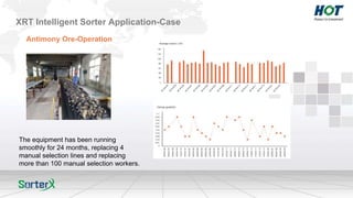 Xrt x ray transmission ore sorter intelligent dry separation-hot mining ...