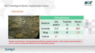 Xrt x ray transmission ore sorter intelligent dry separation-hot mining ...
