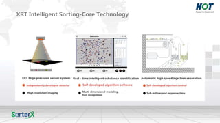 Xrt x ray transmission ore sorter intelligent dry separation-hot mining ...