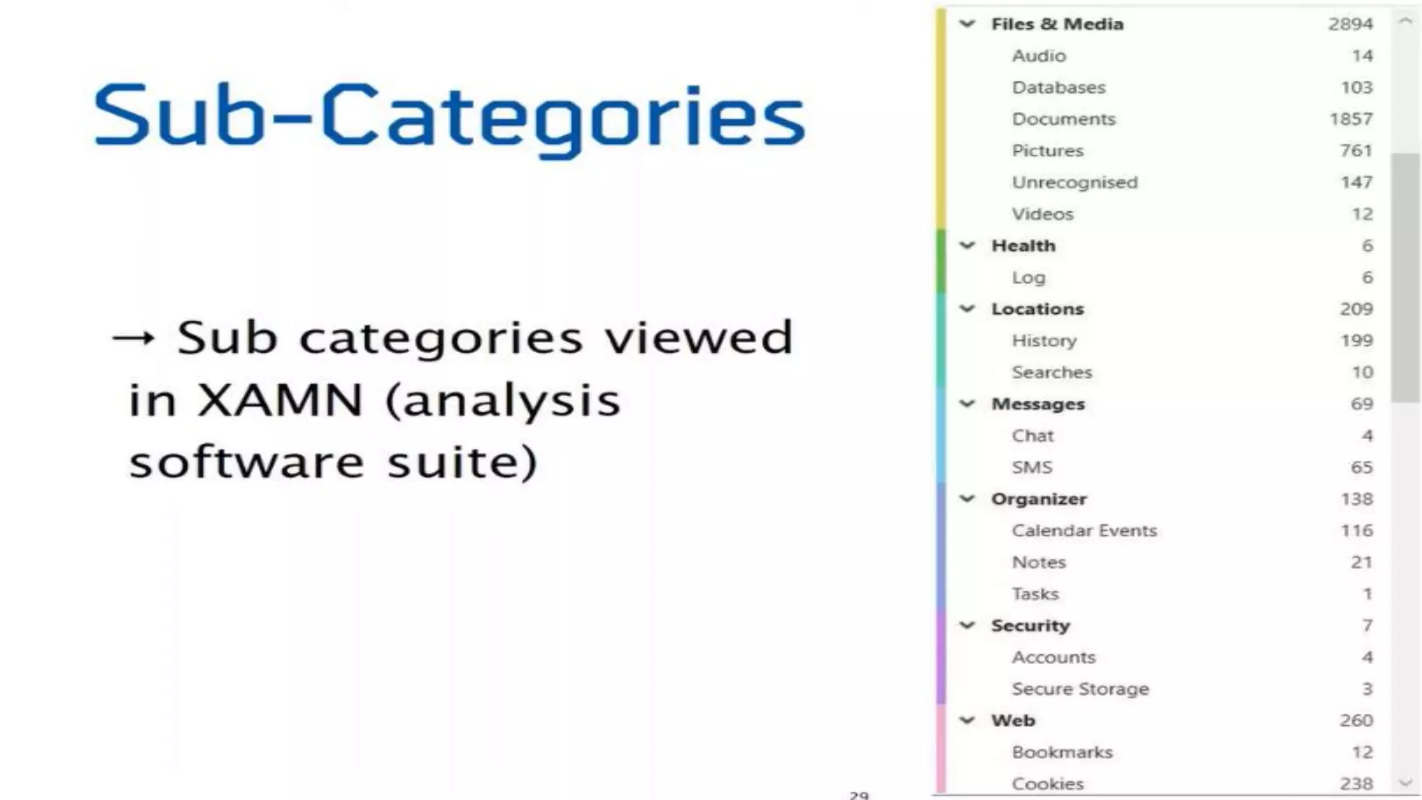 MSAB XRY ver.9.4 and XAMN ver. 6.pdf