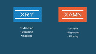 MSAB XRY ver.9.4 and XAMN ver. 6.pdf