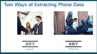 MSAB XRY ver.9.4 and XAMN ver. 6.pdf