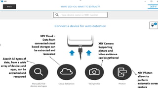 MSAB XRY ver.9.4 and XAMN ver. 6.pdf