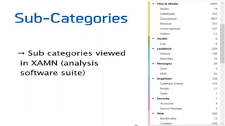 MSAB XRY ver.9.4 and XAMN ver. 6.pdf