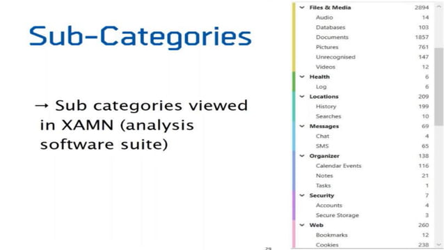 MSAB XRY ver.9.4 and XAMN ver. 6.pdf