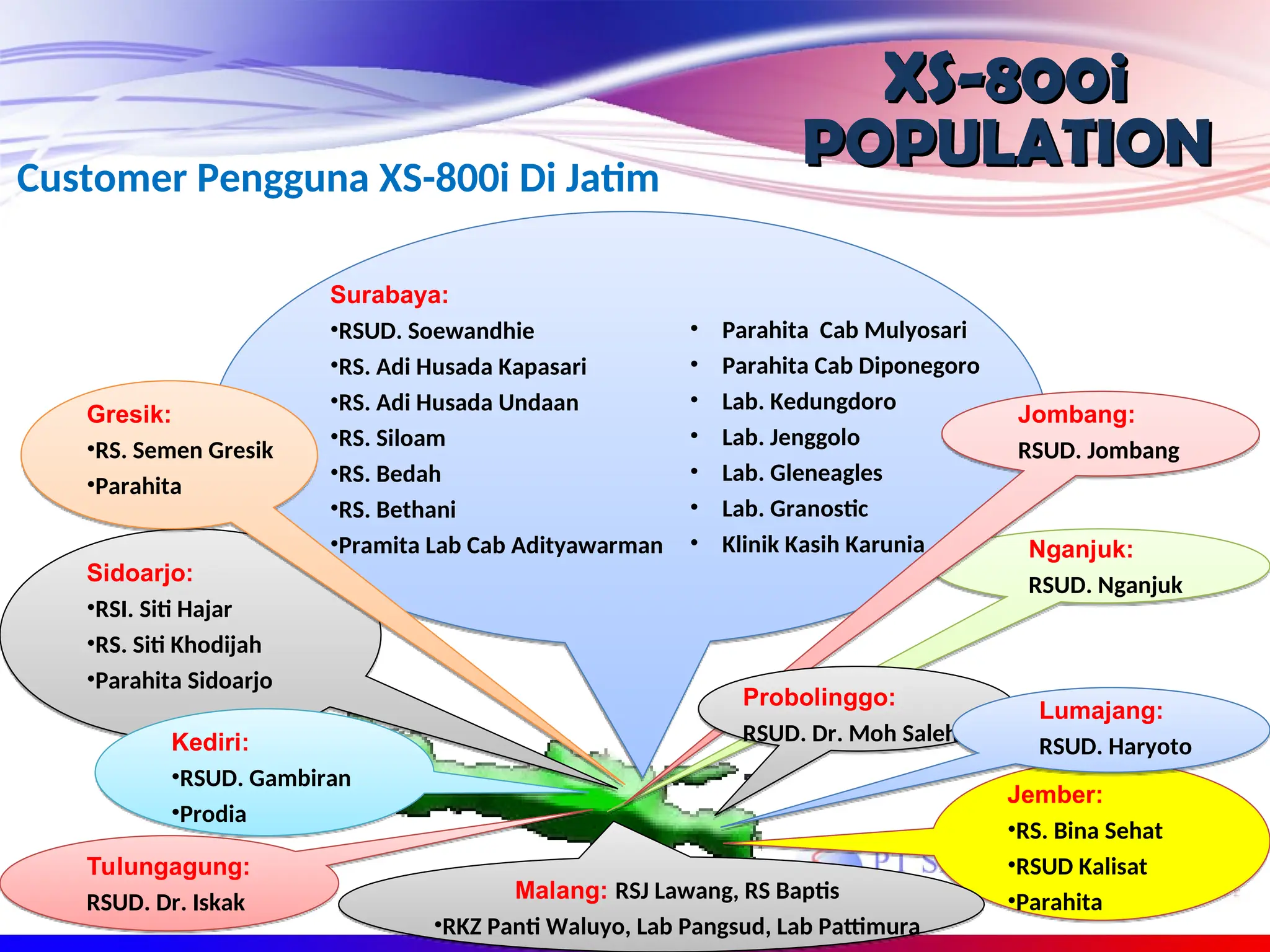 SYSMEX XS-800i Presentation Document .ppt