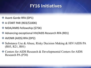 NIDA's AIDS Research Program | PPT