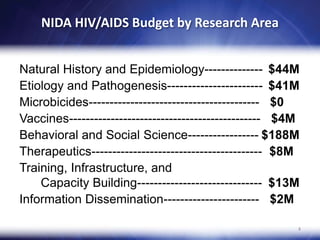 NIDA's AIDS Research Program | PPT