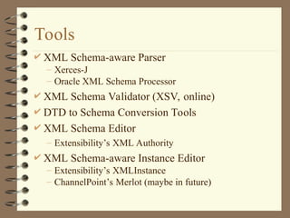 XSchema.ppt122presentationdocument..@important | PPT