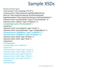 Xsd Basics R&D with ORACLE SOA | PPT