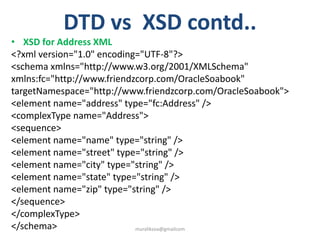 Xsd basics | PPT