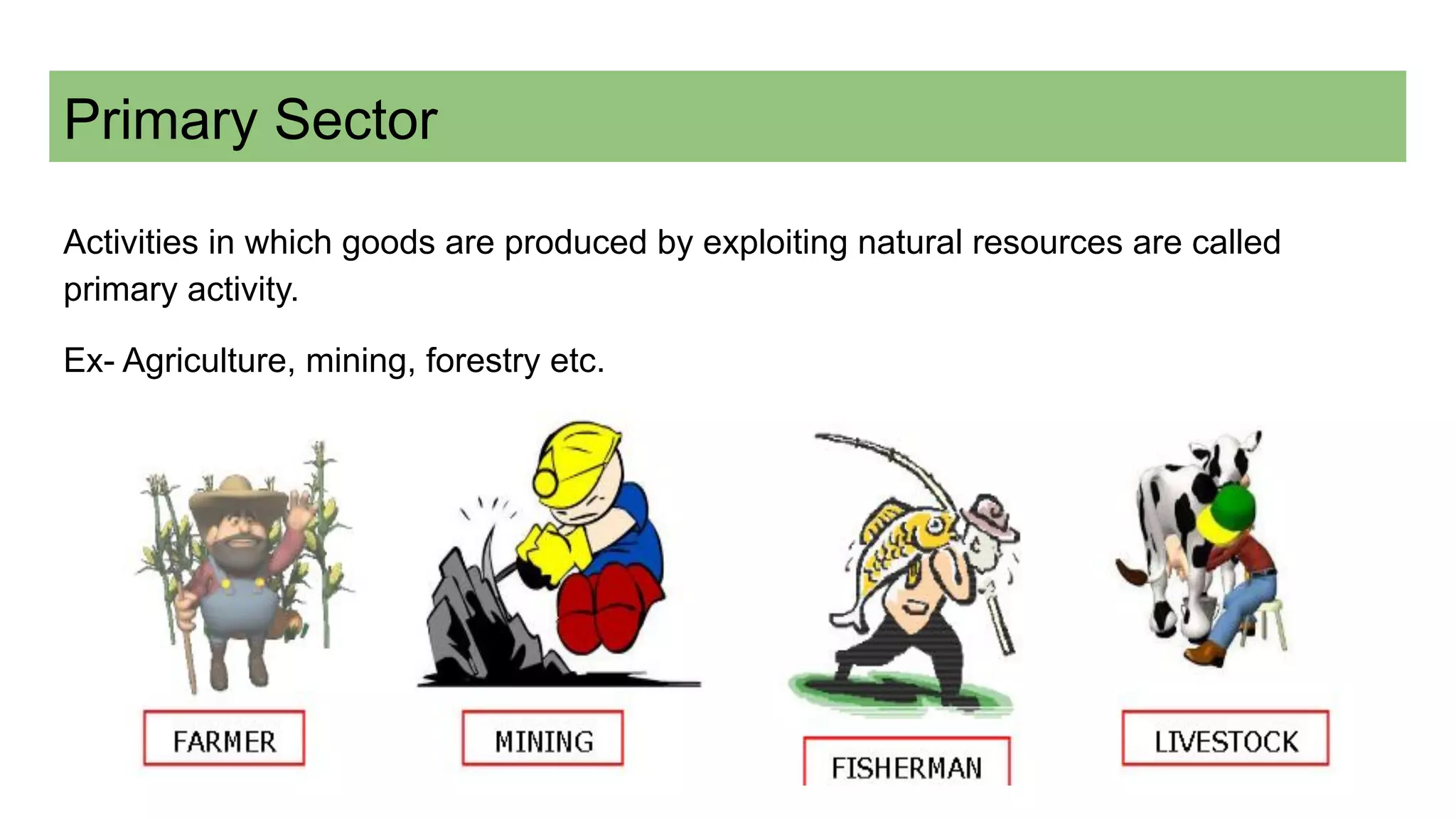 class-X Sectors of Indian Economy | PDF