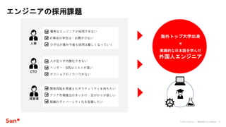 Xseeds hubのご提案 | PPT