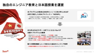 Xseeds hubのご提案 | PPT