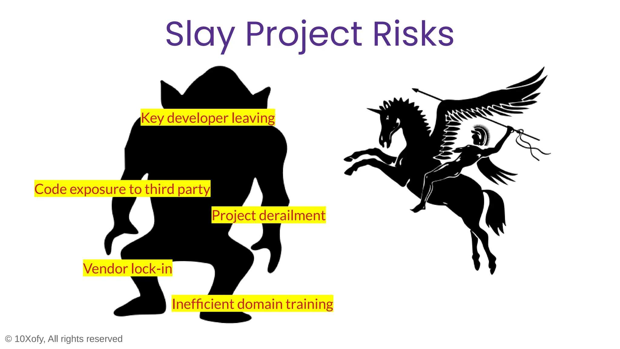 Turbo Charge Software Development with Xsemble | PDF