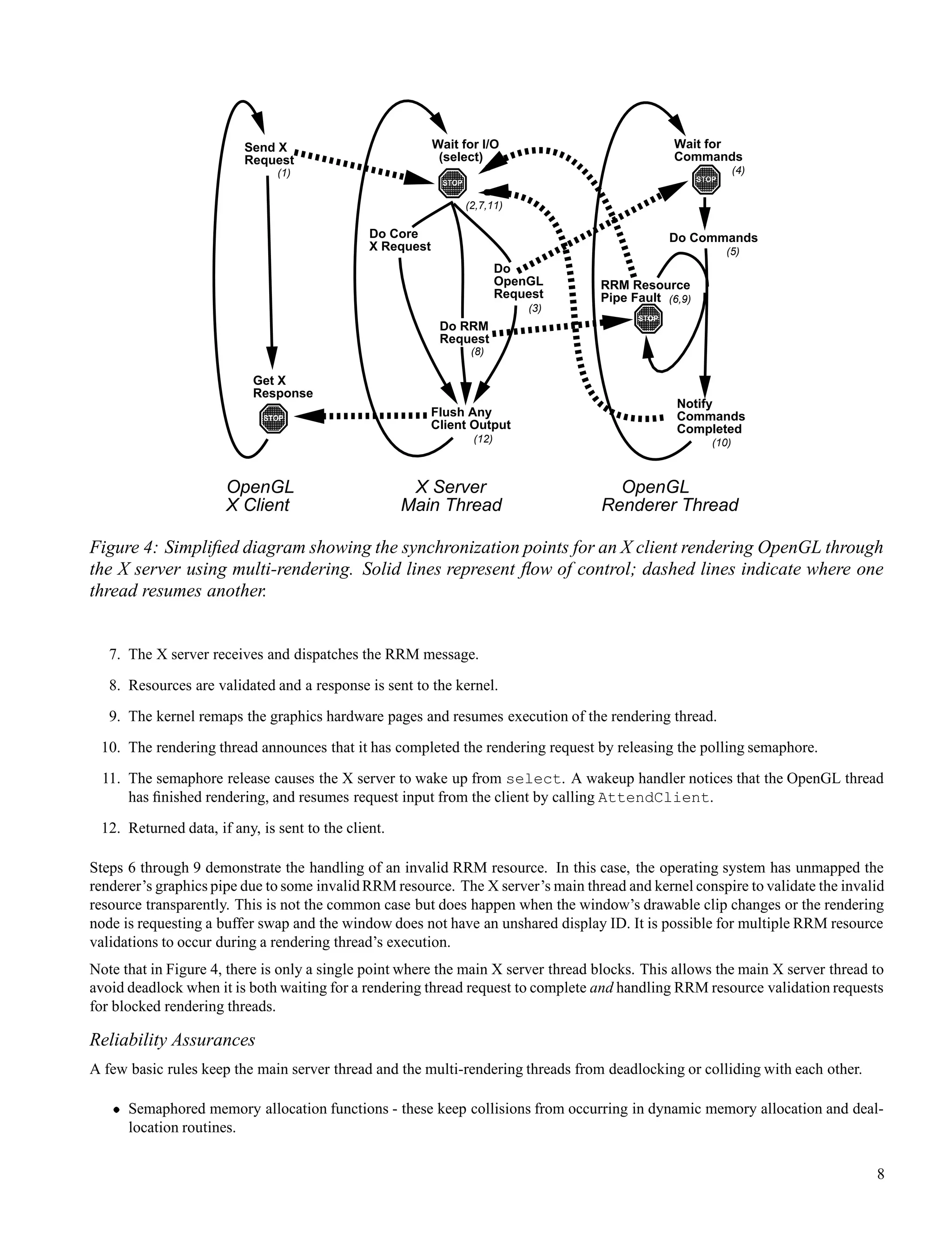 X Server Multi-rendering for OpenGL and PEX | PDF