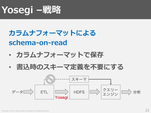 Schema-Less Columnar Storage Format Yosegi | PPT