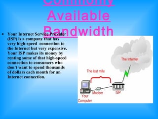 Bandwidth Management Software | PPT