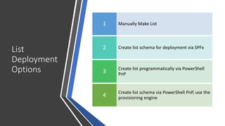 Cross Site Collection Navigation with SPFX, PowerShell PnP, PnP-JS ...