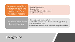 Cross Site Collection Navigation with SPFX, PowerShell PnP, PnP-JS ...