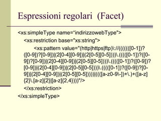 XML Schema (XSD) | PPT | Free Download