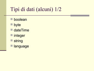 XML Schema (XSD) | ODP