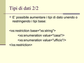 XML Schema (XSD) | ODP