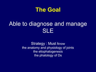 SYSTEMIC LUPUS ERITHEMATOSUS INTERACTIVE | PPT