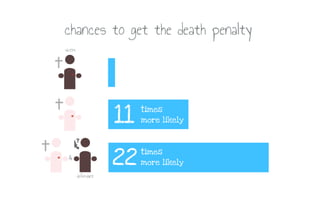 We need to talk about an injustice | PPT