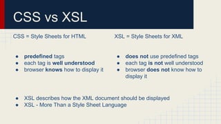 XSLT. Basic. | PPT