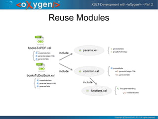 XSLT Development with oXygen (Part 2) - Master Files, Modules and Refactoring | PPT